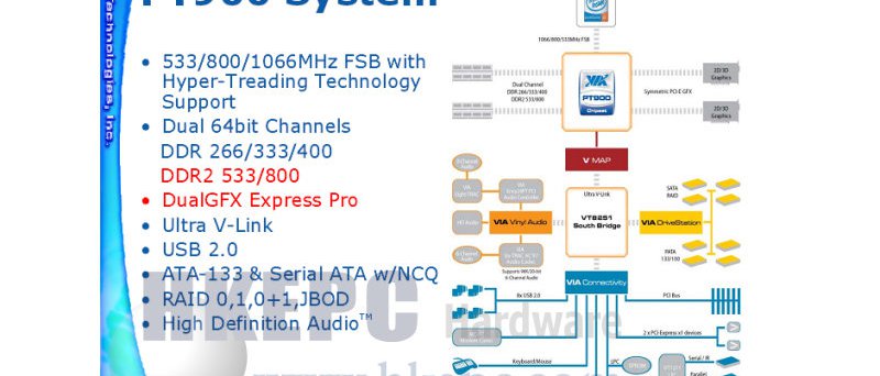 VIA chystá čipsety PT900 a K8T900 | Diit.cz