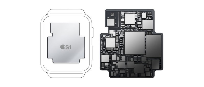 Samsung výroba S1 SiP pro Apple Watch | Diit.cz